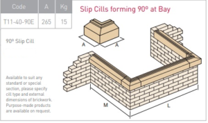 Stooled Cills, Slip Cills, Bay Cills & Corners - CD Brick and Stone