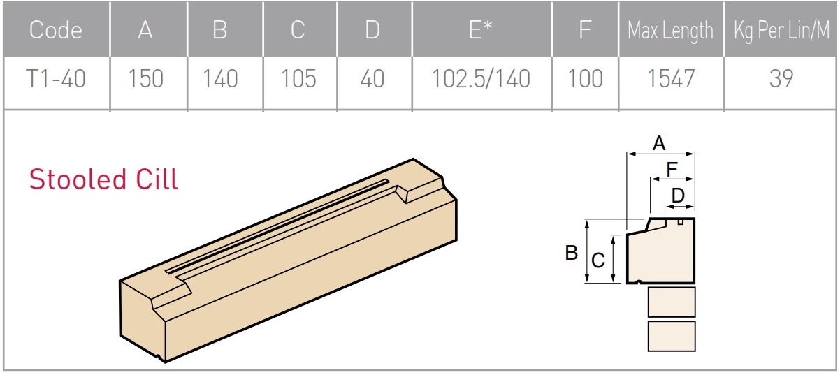 Stooled Cills, Slip Cills, Bay Cills & Corners - CD Brick and Stone
